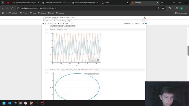 Выполнение. Лабораторная работа № 4