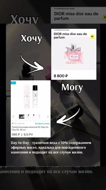 номерной парфюм