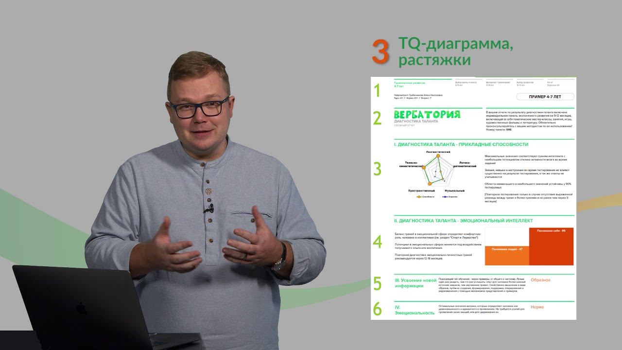 Что на основной странице отчёта?