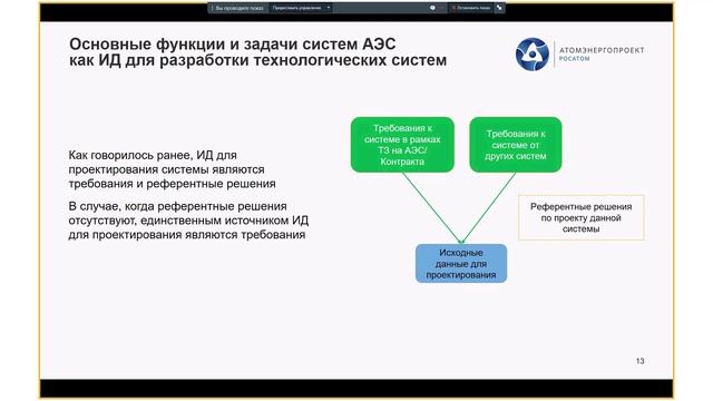 [Курс «Технологические системы»] Вводное занятие. Понятие «Технологическая система АЭС»