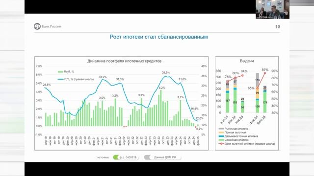 2025-04-02 СЪЕЗД АРБ. Румянцев  Е.Л.