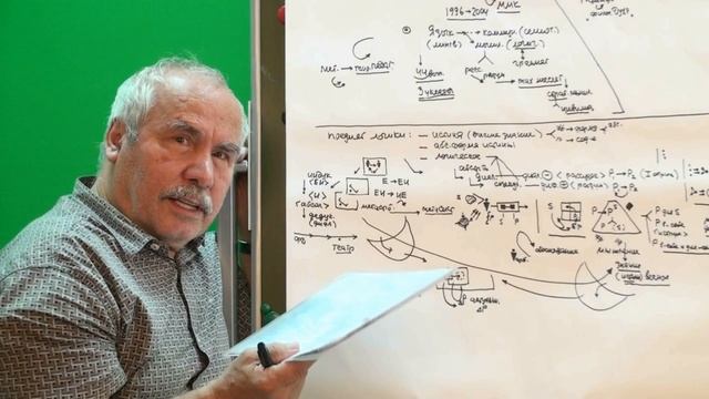 Анисимов О.С. Лекция 1. Г.В.Ф.Гегель Наука Логики. 2017