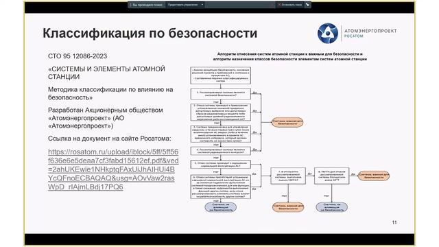 [Курс «Технологические системы»] Классификация оборудования по НП РФ, границы по классам на схемах