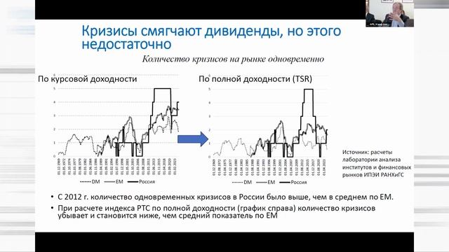 2025-04-02 СЪЕЗД АРБ. Абрамов А.Е.