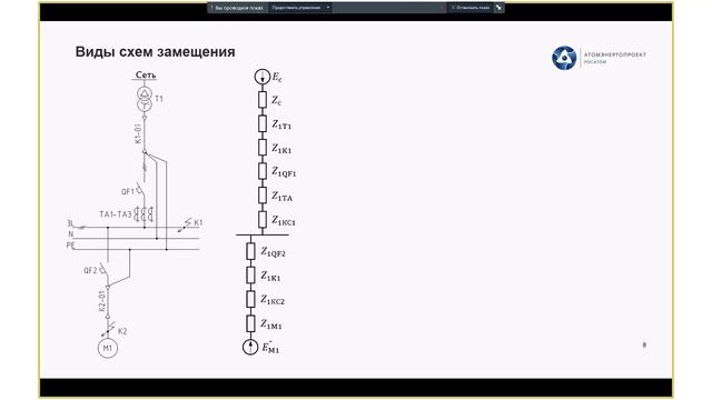 [Курс «Проектирование систем в сетях до 1 кВ»] Расчет токов короткого замыкания в сетях до 1 кВ