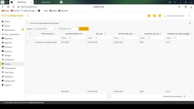 13. Отчет ответственным логистам
