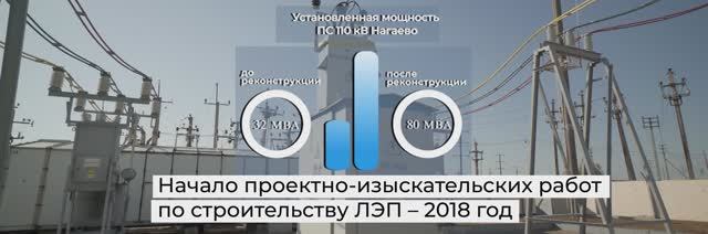 Презентационный видеоролик ООО "БЭСК"