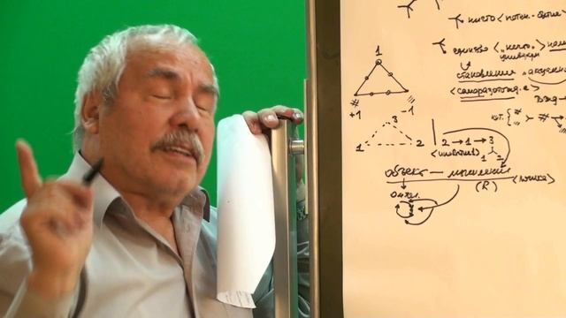 Анисимов О.С. Лекция 4. Г.В.Ф.Гегель. Наука логики. 2016