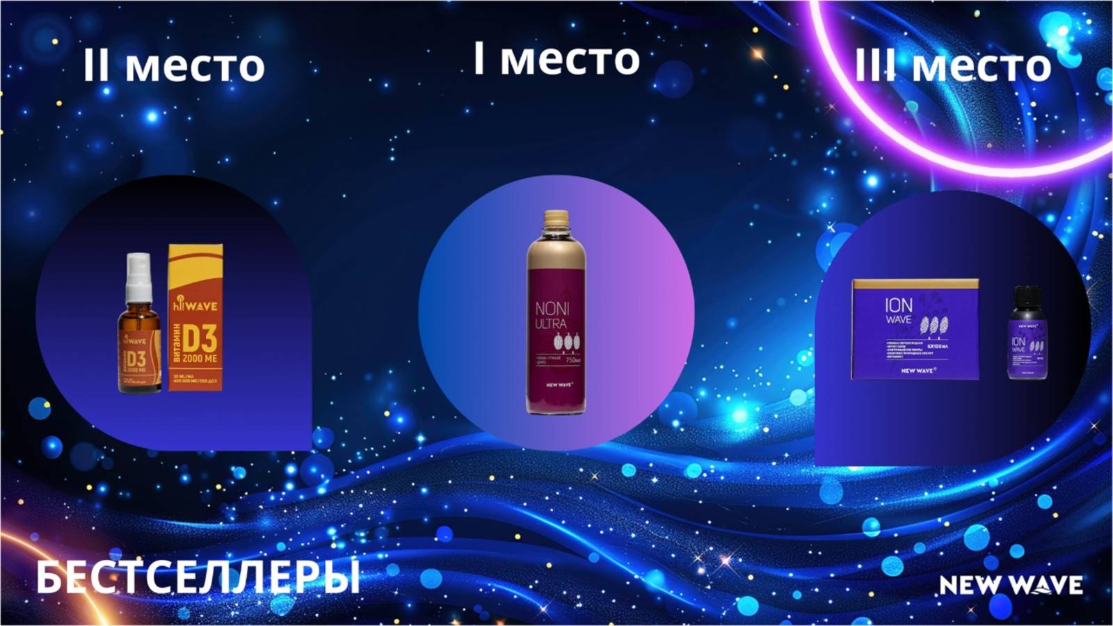 Продукты-хиты от "Новой волны", спикер -  врач-терапевт Никулина Ирина  Константиновна