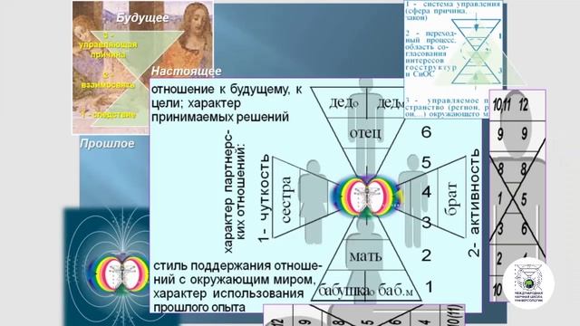 Природа долгов