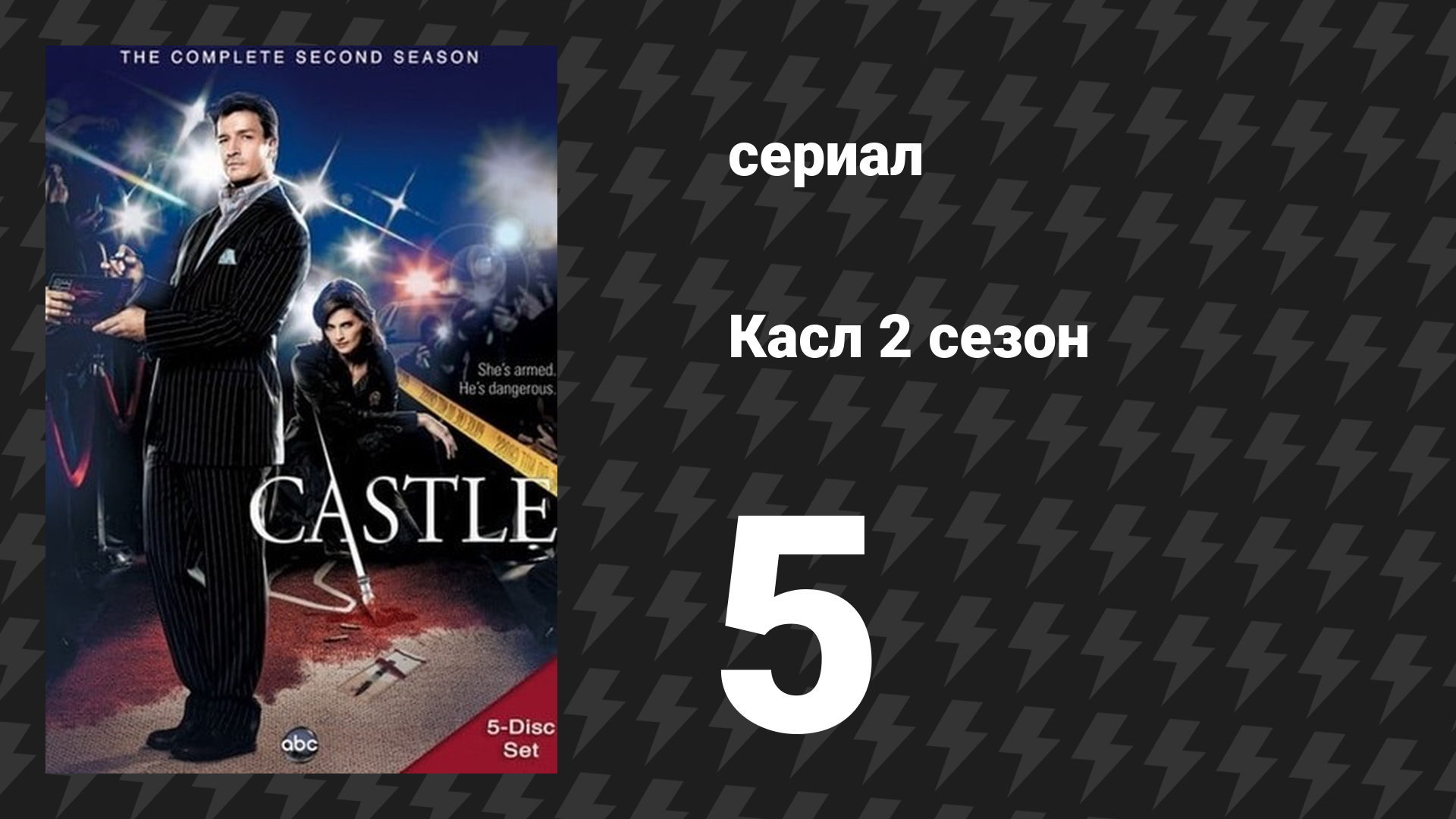 Касл 2 сезон 5 серия «Когда тайное становится явным» (сериал, 2009-2010)