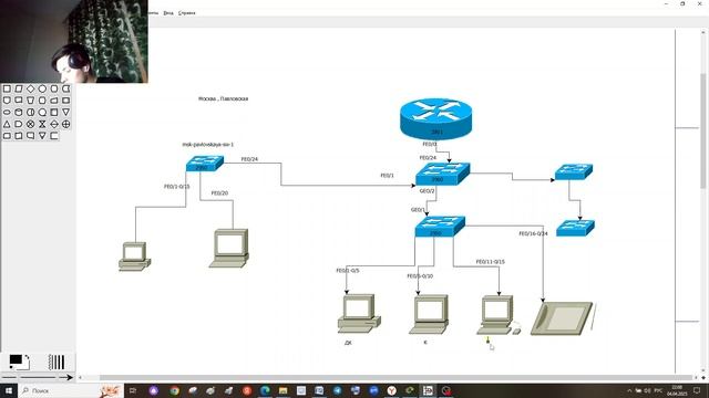ЛАБ 3 АЛС ВЫПОЛНЕНИЕ