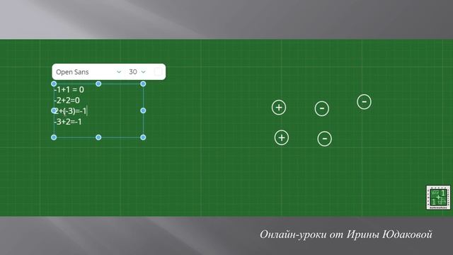 Находим сумму и разность отрицательных и положительн. чисел, используя образ: отриц и полож. частиц