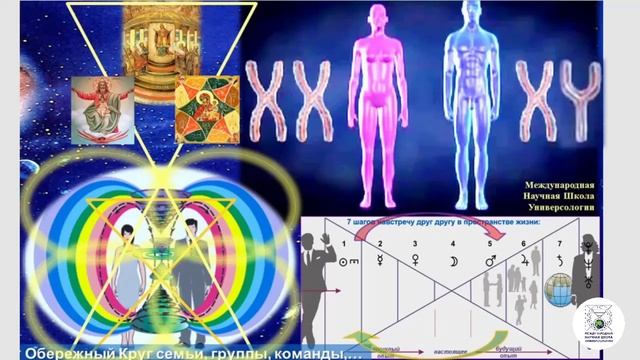 Человек, рожденный свыше очищен от всех долгов.