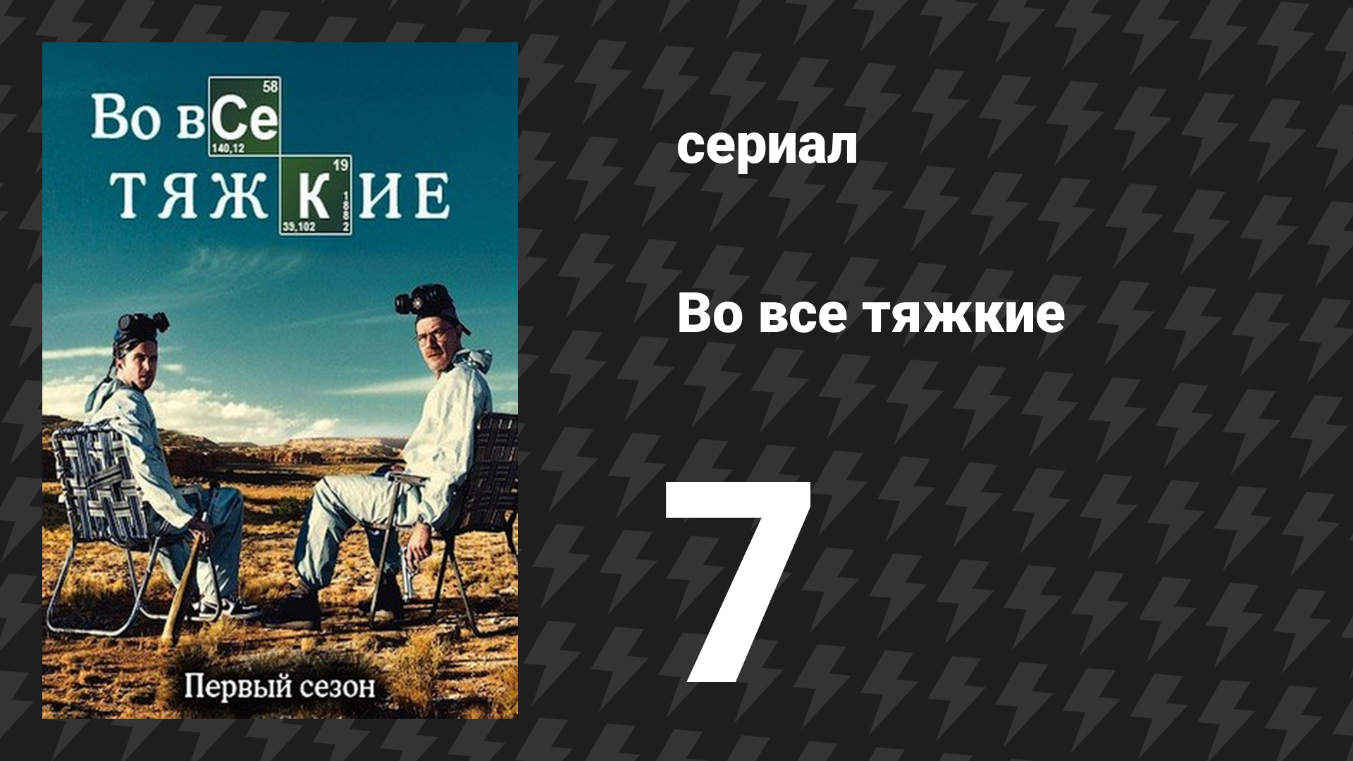 Во все тяжкие 1 сезон 7 серия «Бизнес по-взрослому» (сериал, 2008)