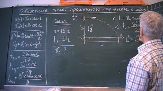 Начальная скорость камня