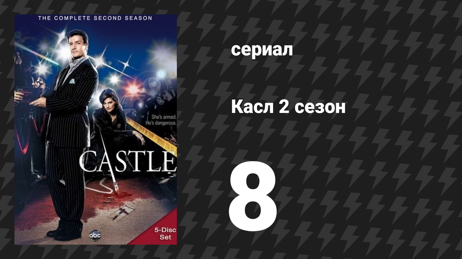 Касл 2 сезон 8 серия «Убей посланника» (сериал, 2009-2010)