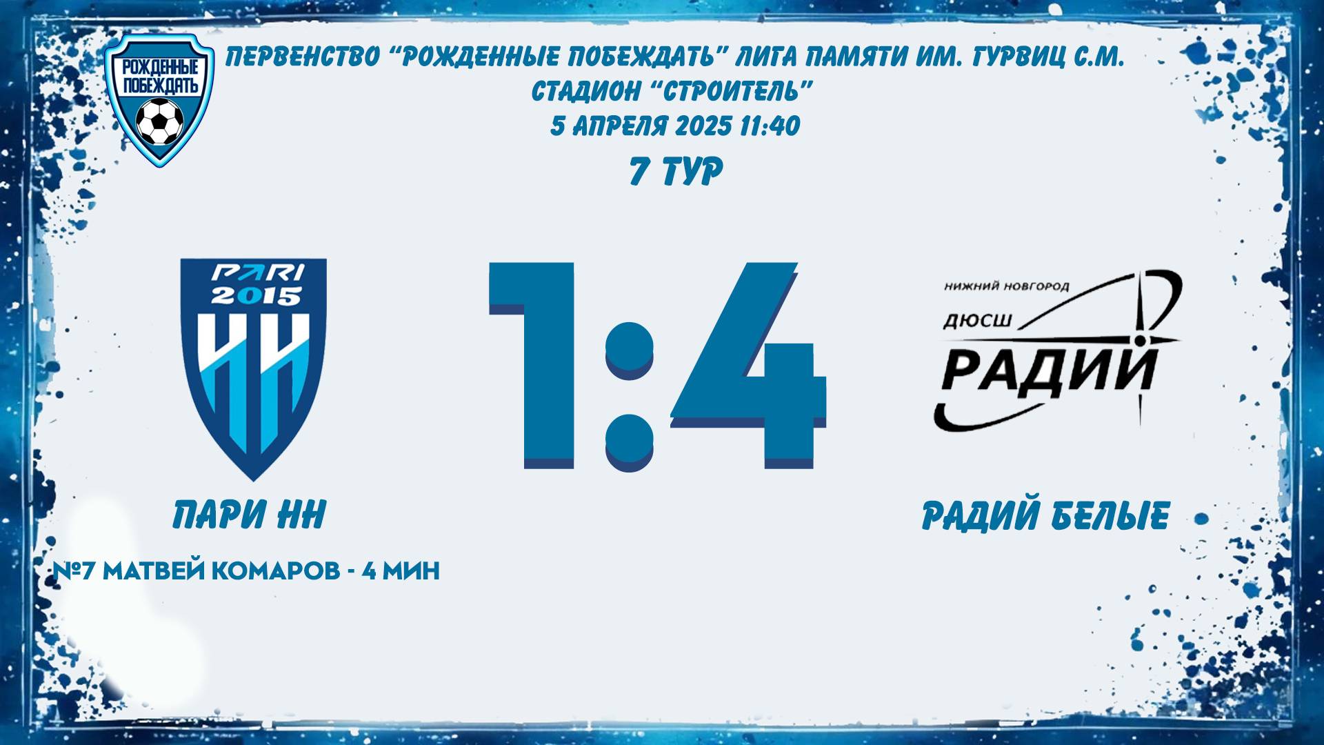 Пари НН - Радий Белые