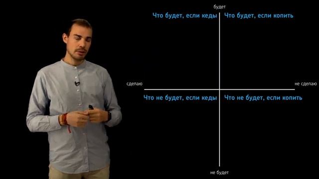 3 Декартовы координаты - как научить школьника принимать взвешенные решения (360p)