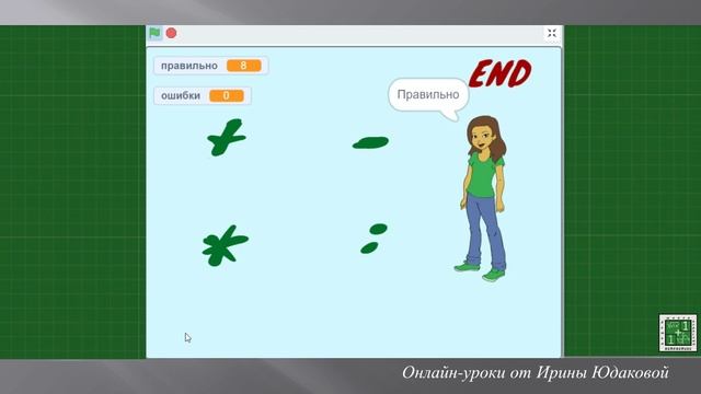 Урок. Тренажёр сложение и вычитание отрицательных чисел