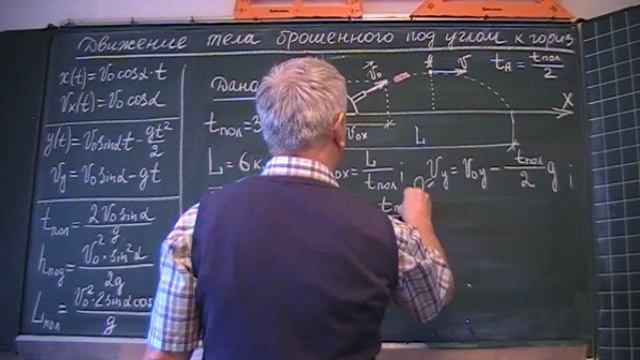 Скорость вылета снаряда из пушки