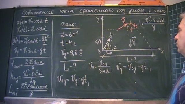 Дальность полёта тела