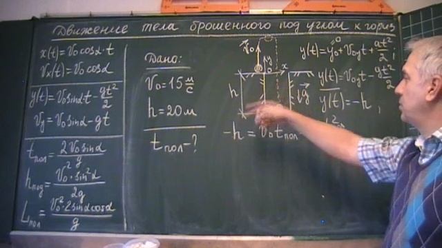 Полёт камня на дно колодца