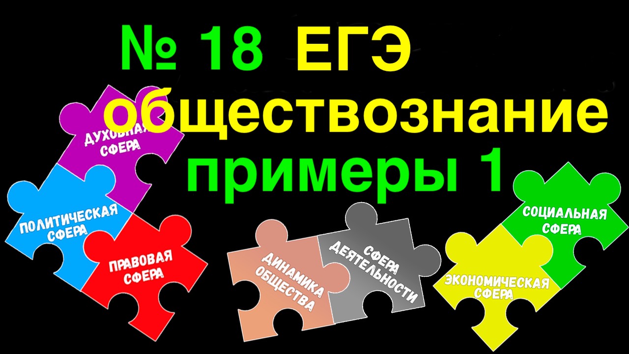 ЕГЭ обществознание |№ 18 ЕГЭ примеры решения 1 | Подготовка ЕГЭ Обществознание кратко |