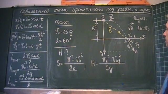 Высота здания