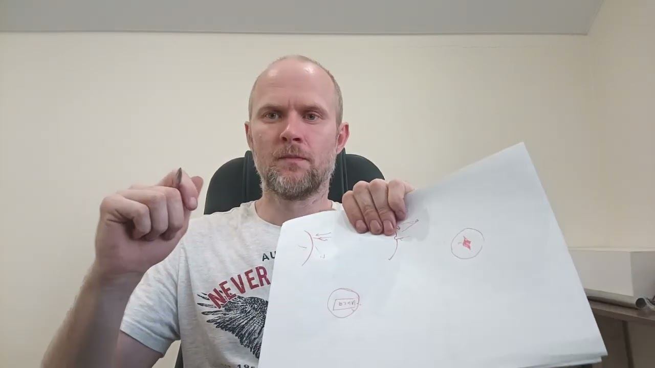 Какое шаманское зеркало выбрать? в чем разница и как правильнее?