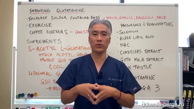 N-ацетилцистеин (NAC) и глутатион Исчерпывающее руководство Dr. Jin W. Sung