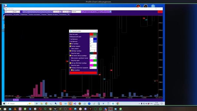 Стрим. Тиковый график. 2025-01-18