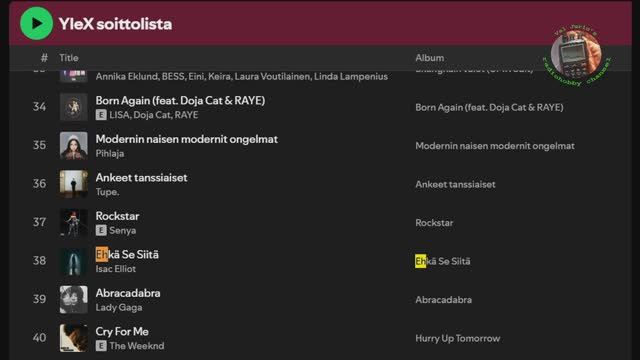 02.04.2025 20:41UTC, [AuEs], YleX, Финляндия, 91.4МГц, 1644км