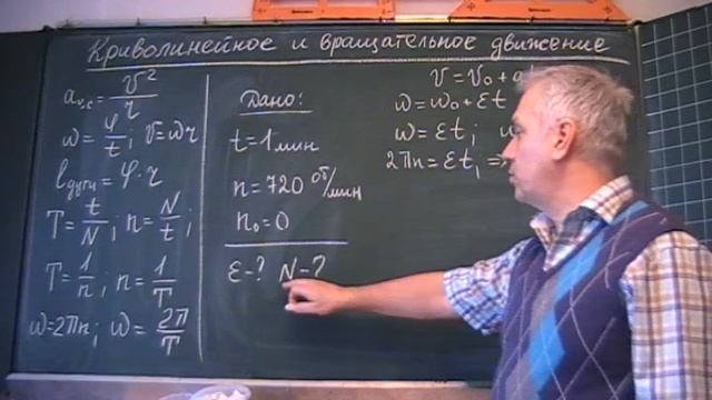 Число полных оборотов