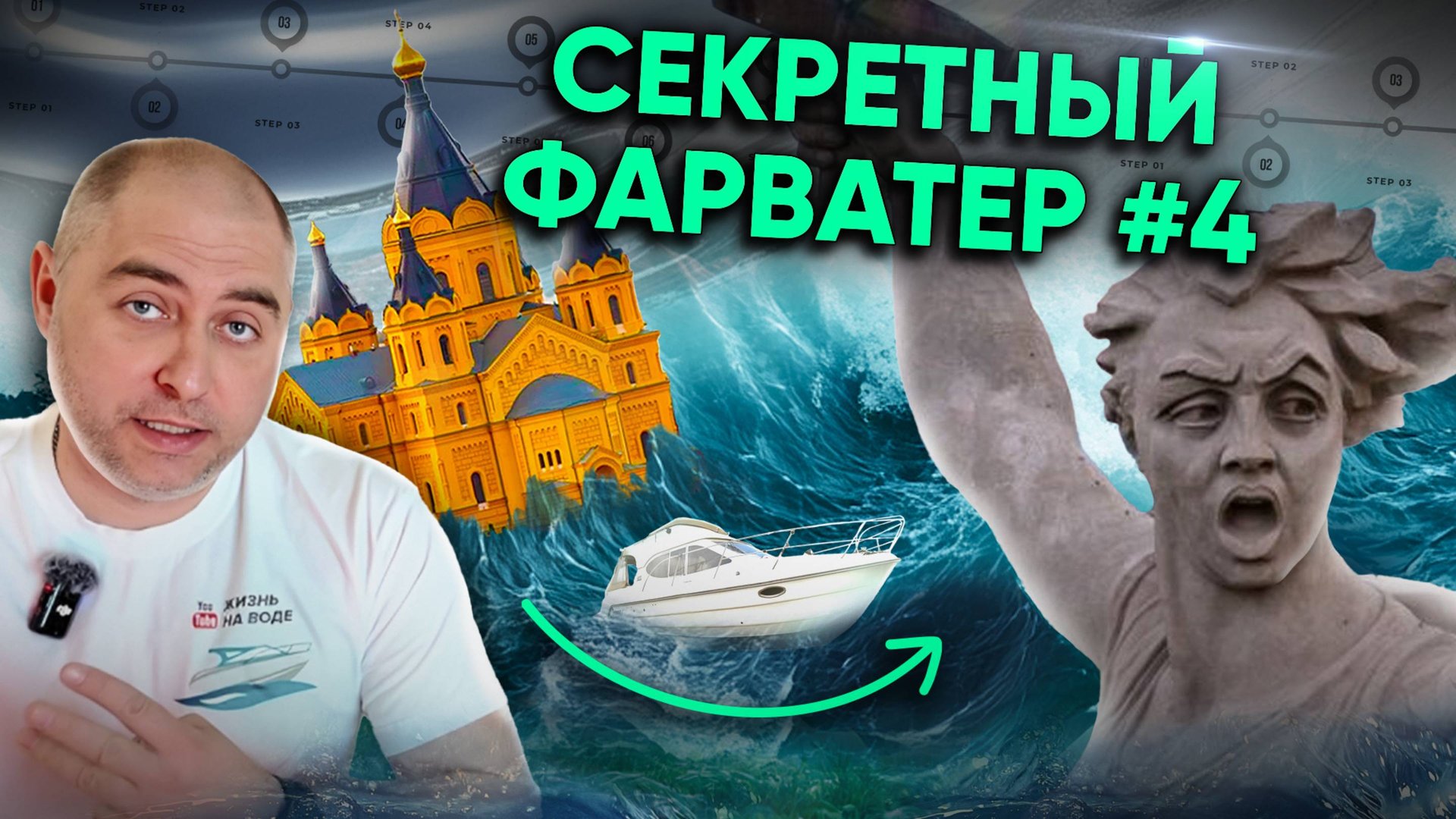 Нижний Новгород-Волгоград. Заправки, стоянки, яхт-клубы - совет начинающему путешественнику