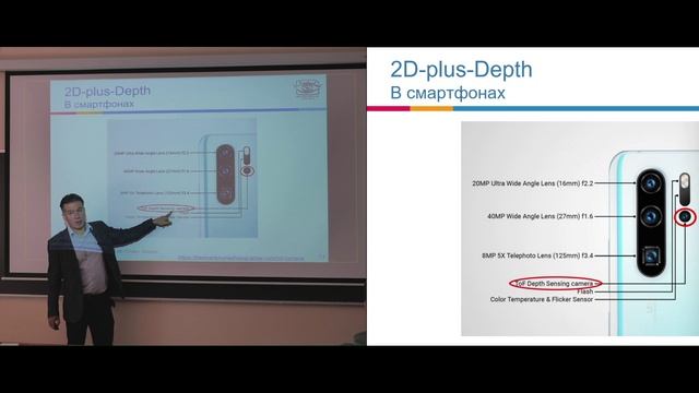Обыкновенное 4D видео | Интеллектуальные методы обработки видео | 02.04.2025