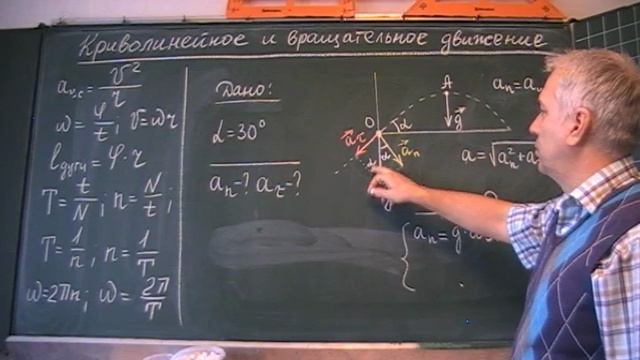 Нормальное и тангенциальное ускорение