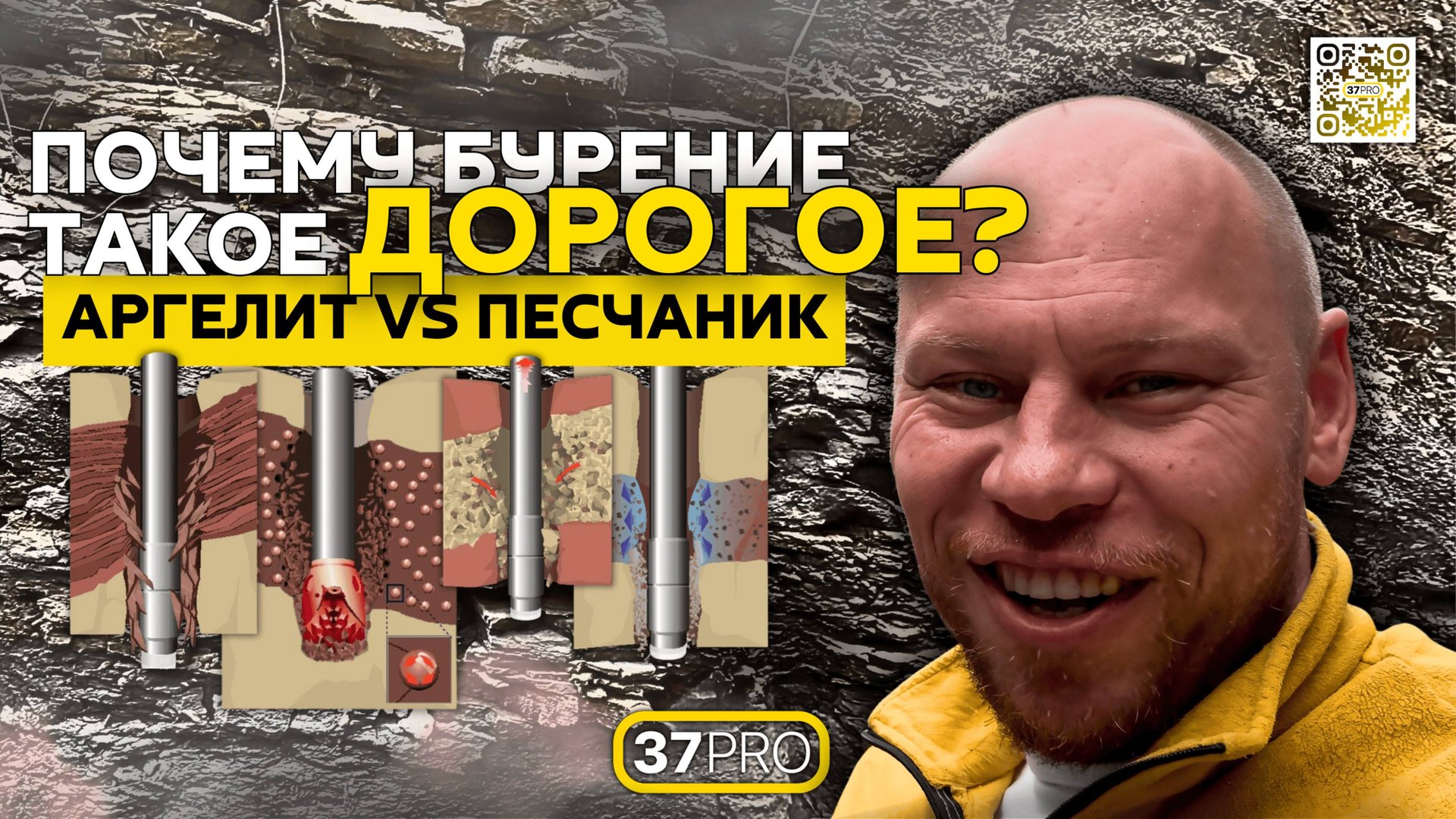 Секреты грунтов Сочи: Аргелит, Песчаник, Глина - На чем строить БЕЗОПАСНО? | 37PRO