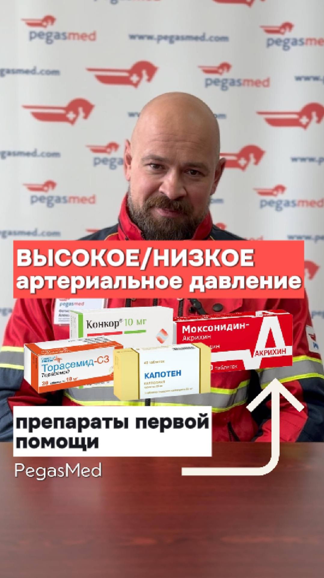 Высокое 🔺 и низкое 🔻 артериальное давление: первая помощь