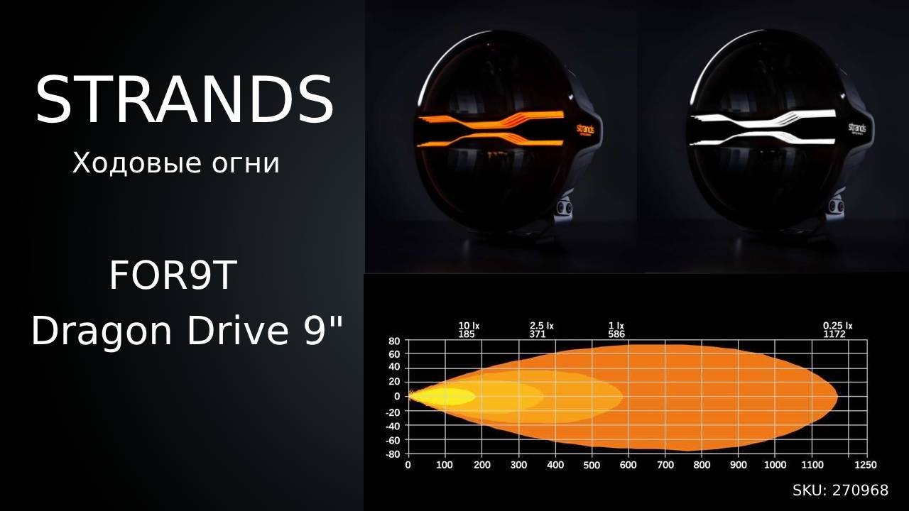Проверка света - STRANDS DRAGON DRIVE 9