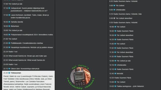 02.04.2025 20:34UTC, [AuEs], YLE Radio Yksi, Финляндия, 88.5МГц/1644км, 92.2МГц/1465км