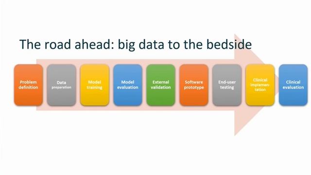 PROGRESS THROUGH ARTIFICIAL INTELLIGENCE ISICEM-44 (2025)