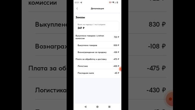 Маркет-плейс на Озон: 2 месяца опыта