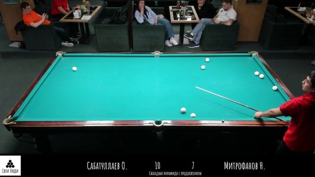 Сабатуллаев О. Митрофанов Н.