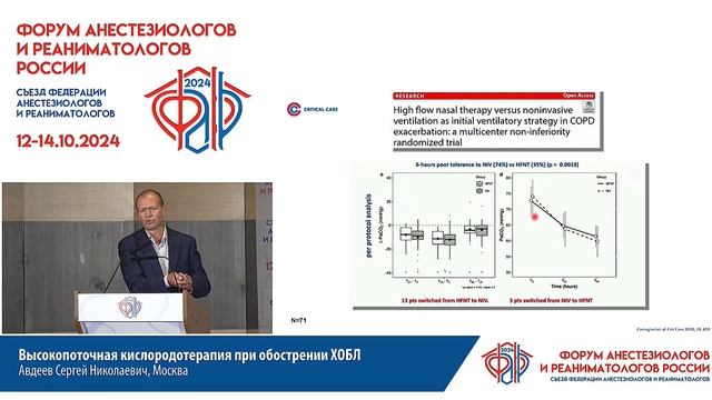 ХОБЛ 2024 Авдеев С.Н. ФАРР 2024