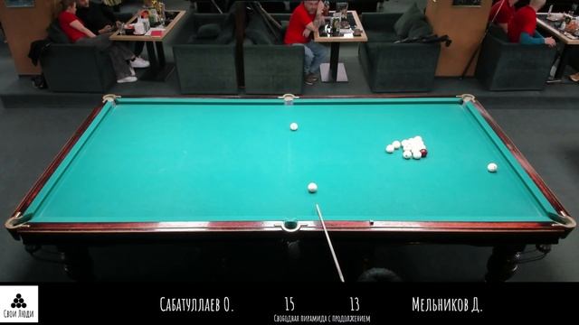 Сабатуллаев О. Мельников Д.