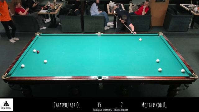 Сабатуллаев О. Мельников Д.