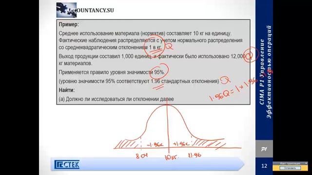 L10 Интерпретация отклонений