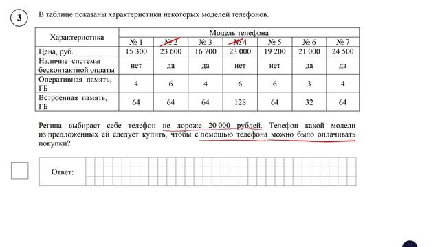 ВПР. Математика. 7 класс. Задание 3. В таблице показаны характеристики некоторых