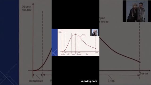 БИЗНЕС В НАЧИНАЮЩИХ КОМПАНИЯХ